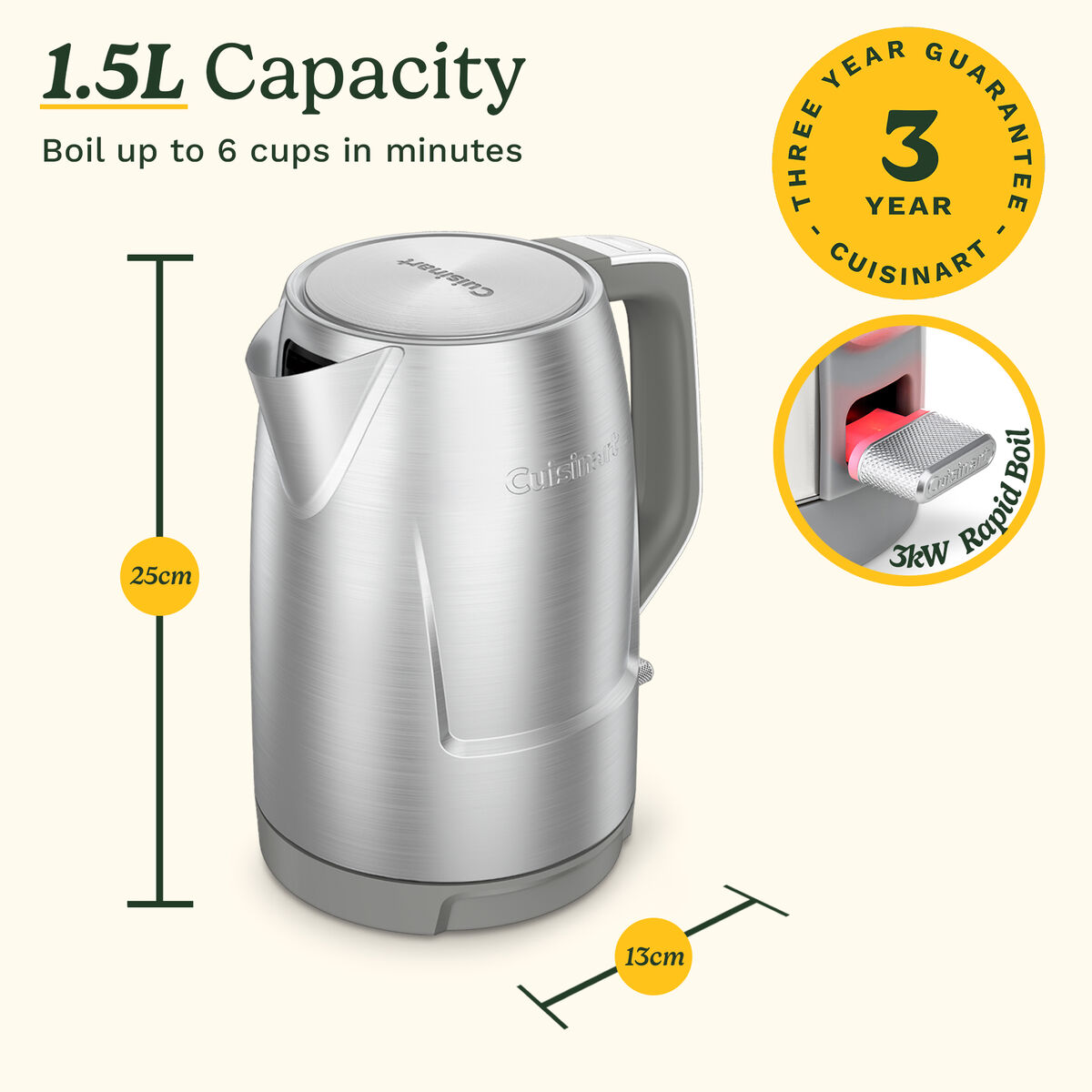 Core Collection Kettle | JK1600U | Cuisinart